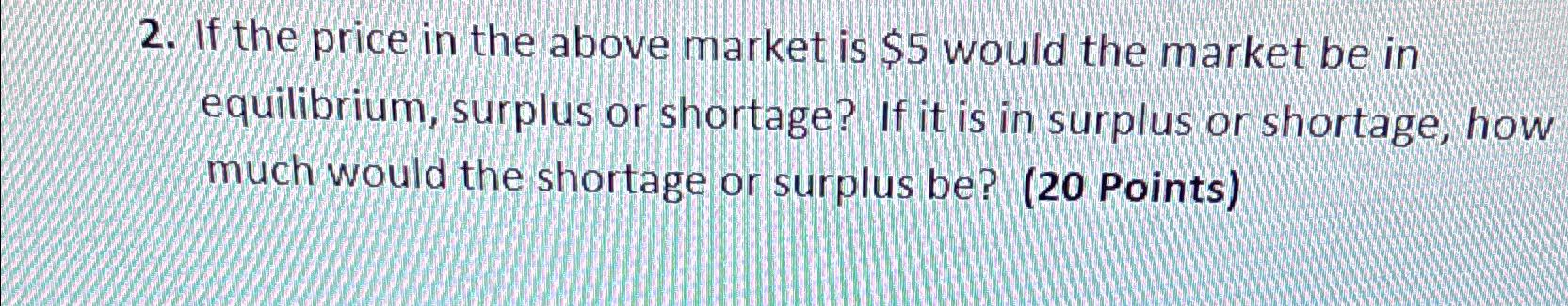 If the price in the above market is $5 ﻿would the | Chegg.com