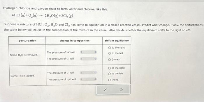 Solved Hydrogen chloride and oxygen react to form water and | Chegg.com