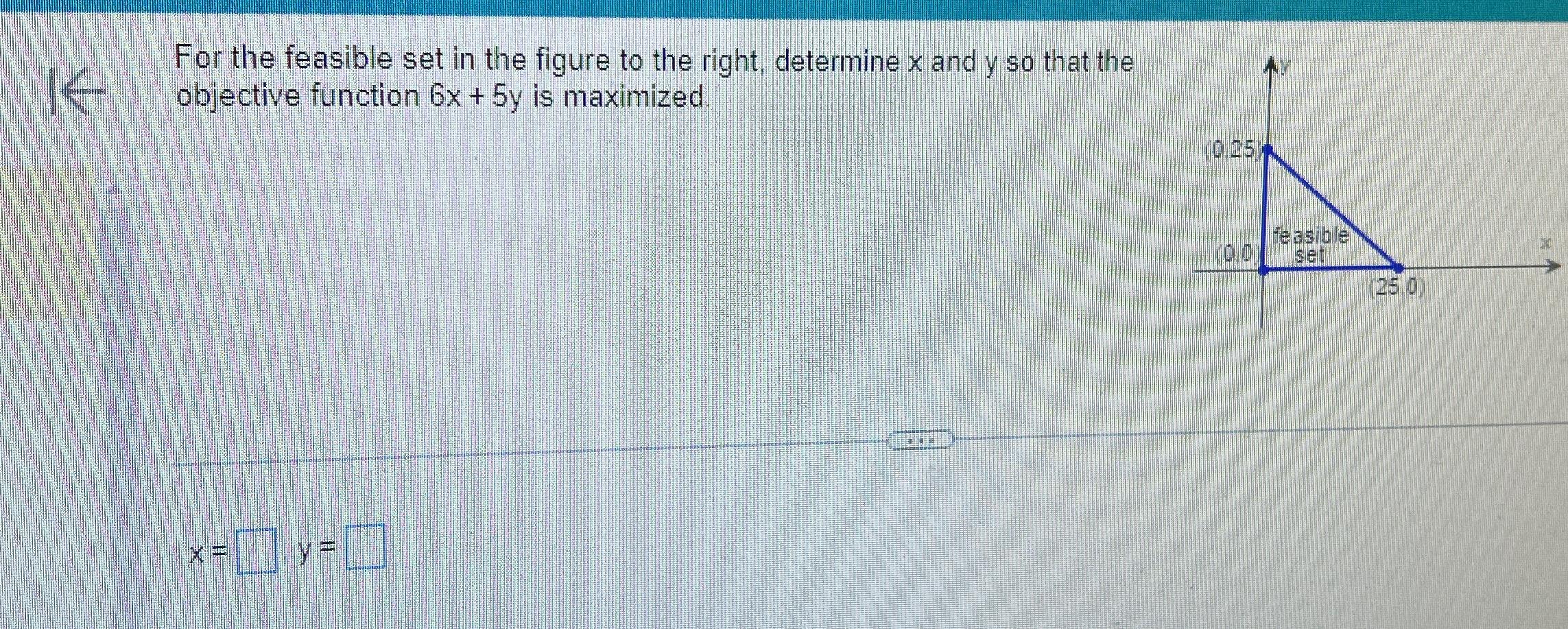 Solved For The Feasible Set In The Figure To The Right
