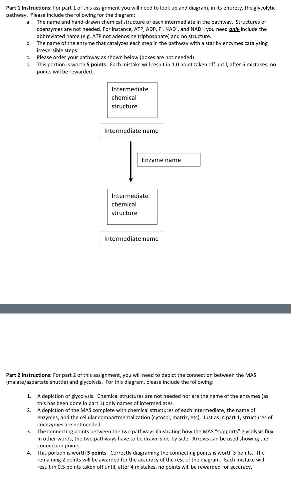 Part 1 ﻿Instructions: For part 1 ﻿of this assignment | Chegg.com
