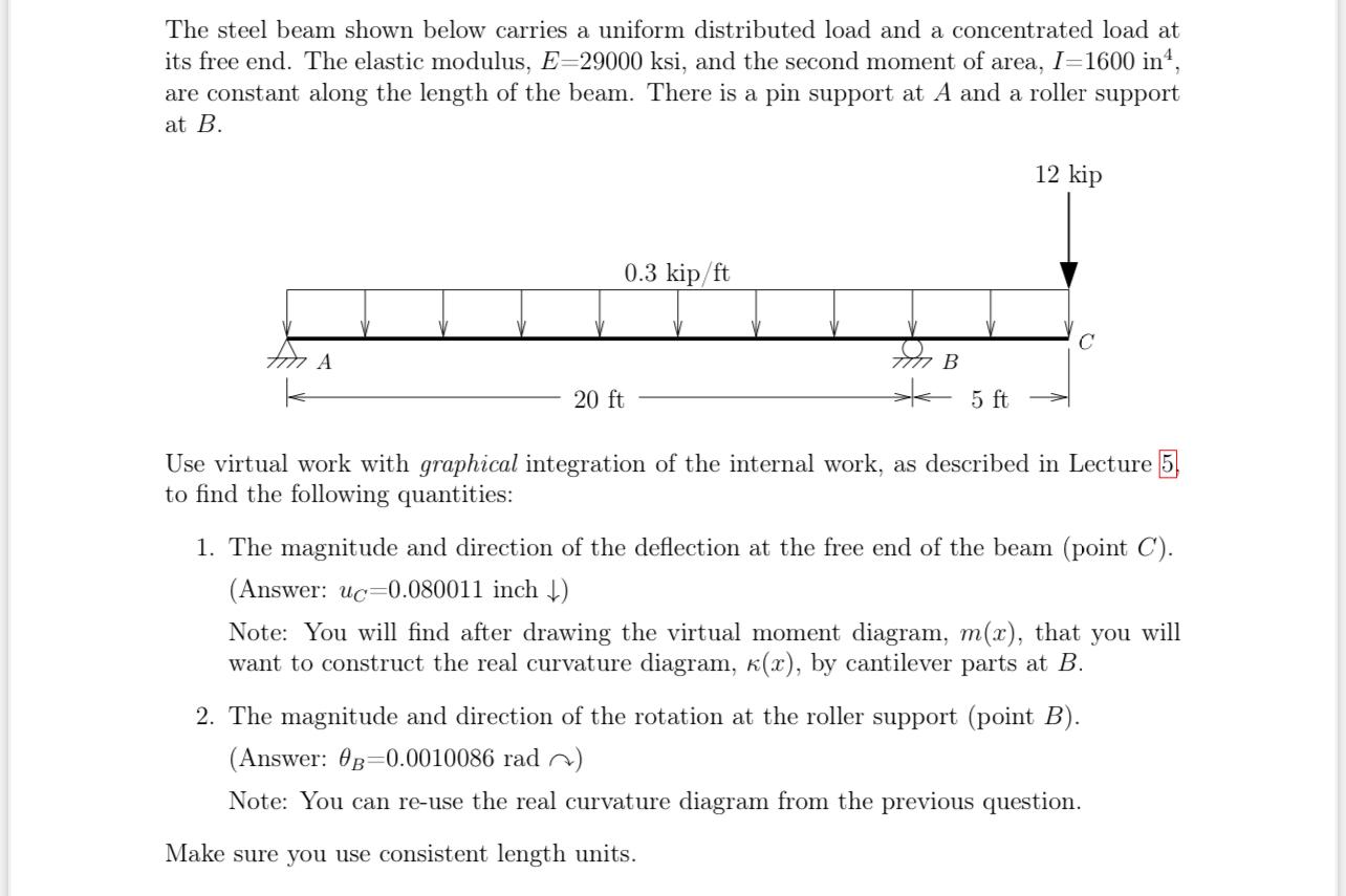 Solved The steel beam shown below carries a uniform | Chegg.com