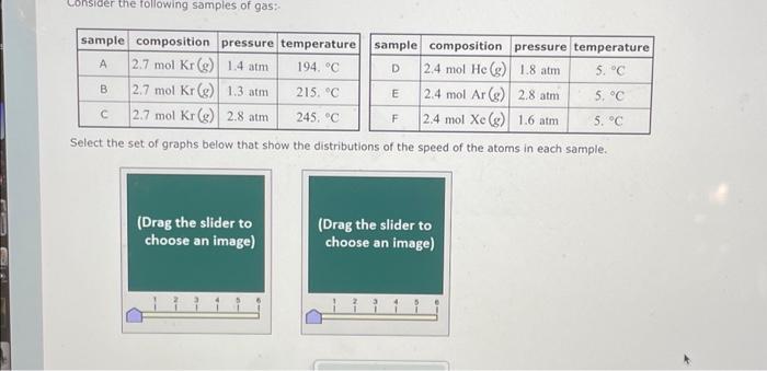 Solved Consider the following samples of gas:- sample | Chegg.com