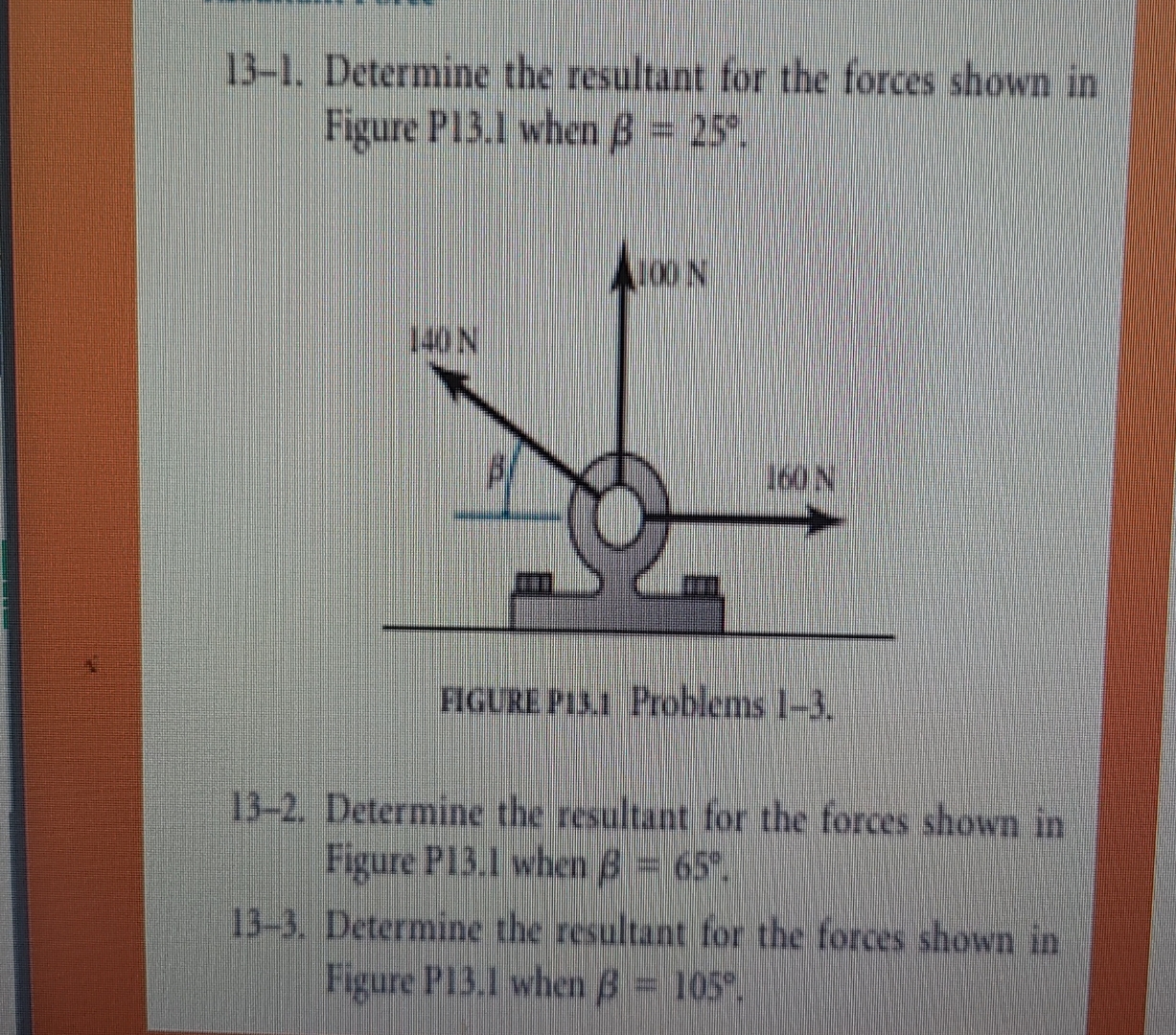 Solved 13-1. Determine the resultant for the forces shown in | Chegg.com