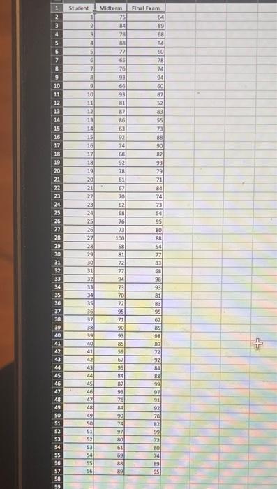 Using the accompanying Student Grades data, construct | Chegg.com