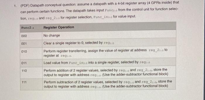 Solved 1. (PDF) Datapath conceptual question: assume a | Chegg.com Solved 1. (PDF) Datapath conceptual question: assume a | Chegg.com