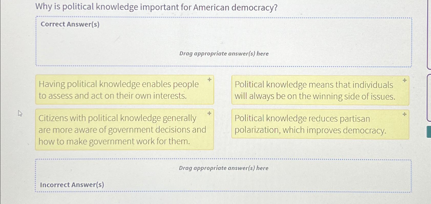 Solved Why is political knowledge important for American | Chegg.com