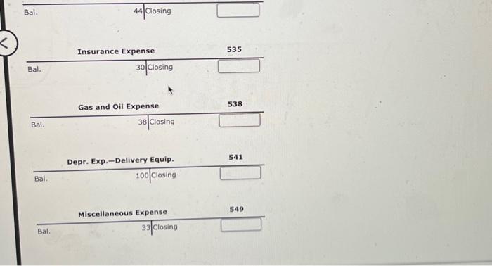 Closing Entries (Net Loss) Use the following partial | Chegg.com