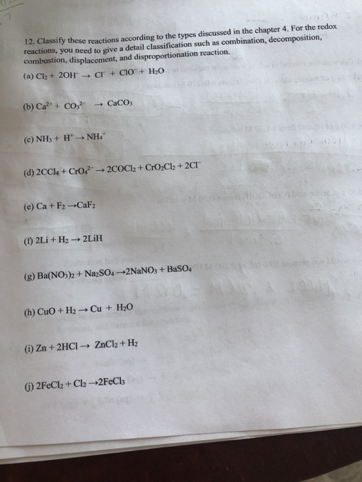 Solved 12. Classify these reactions according to the types | Chegg.com