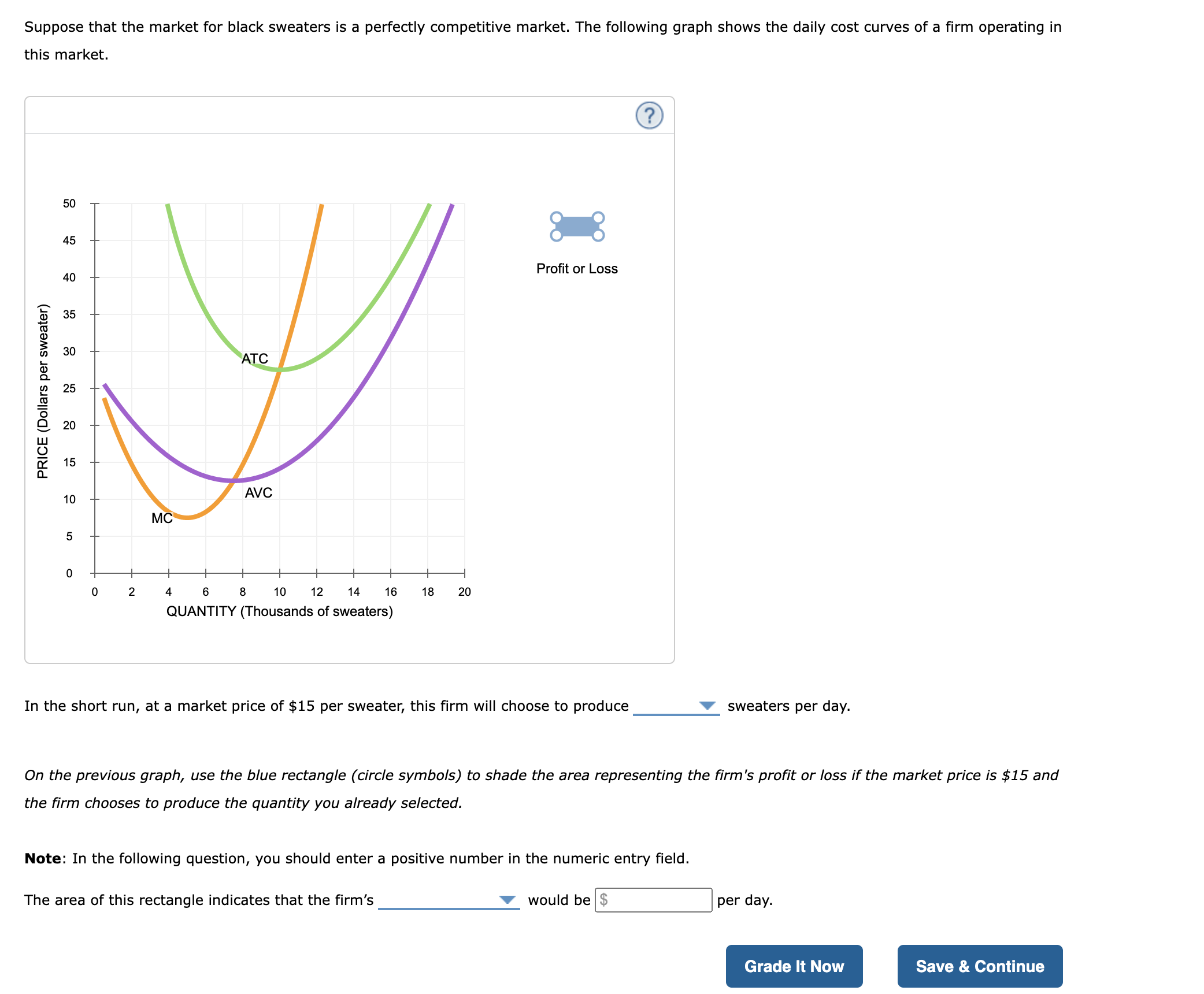 Solved Short-run and long-run effects of a shift in | Chegg.com