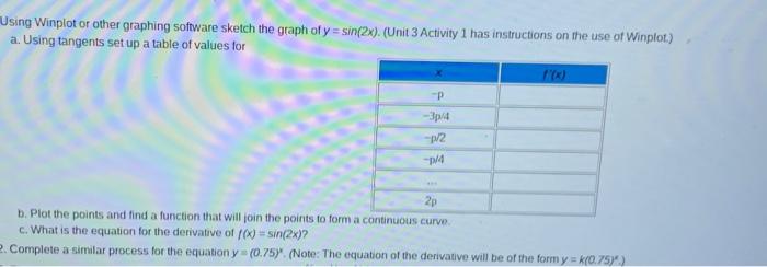 Solved Using Winplot or other graphing software sketch the | Chegg.com