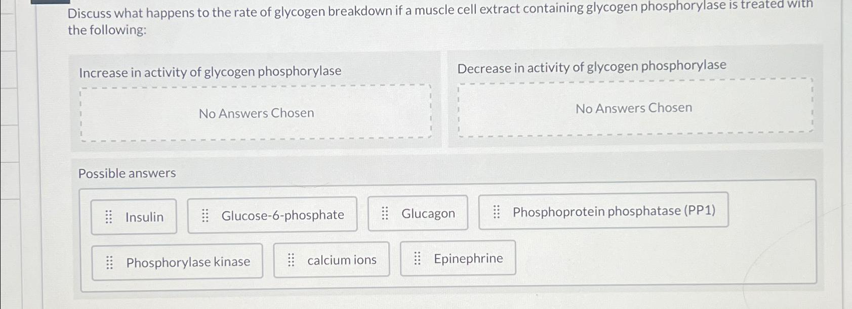 Solved Discuss what happens to the rate of glycogen | Chegg.com