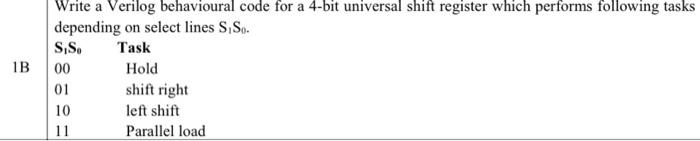 Solved 1b Write A Verilog Behavioural Code For A 4 Bit 
