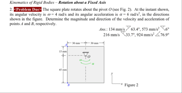 Solved Kinematics of Rigid Bodies - ﻿Rotation about a Fixed | Chegg.com