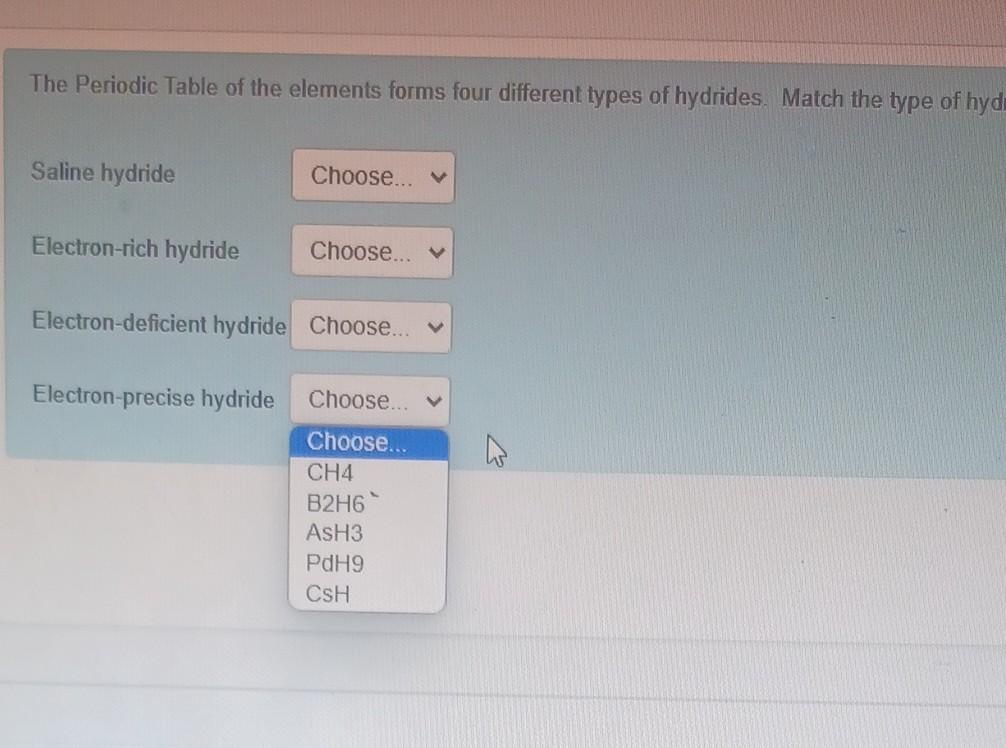 Solved The Periodic Table of the elements forms four | Chegg.com