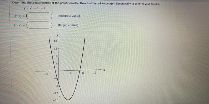 Solved Determine the x-intercept(s) of the graph visually. | Chegg.com