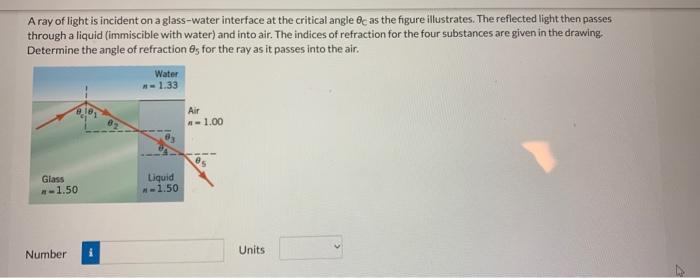Solved A ray of light is incident on a glass-water interface | Chegg.com