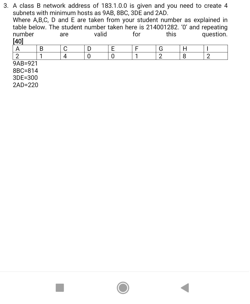 A Class B Network Address Of 183100 Is Given And