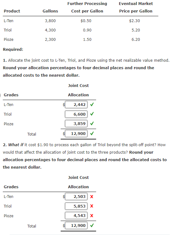 Solved Allocating Joint Costs Using the Net Realizable Value | Chegg.com