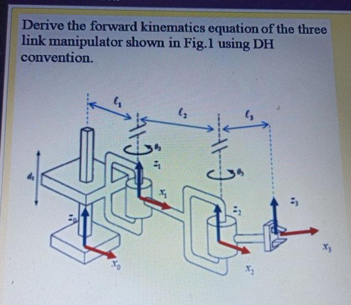 Solved Derive the forward kinematics equation of the three | Chegg.com
