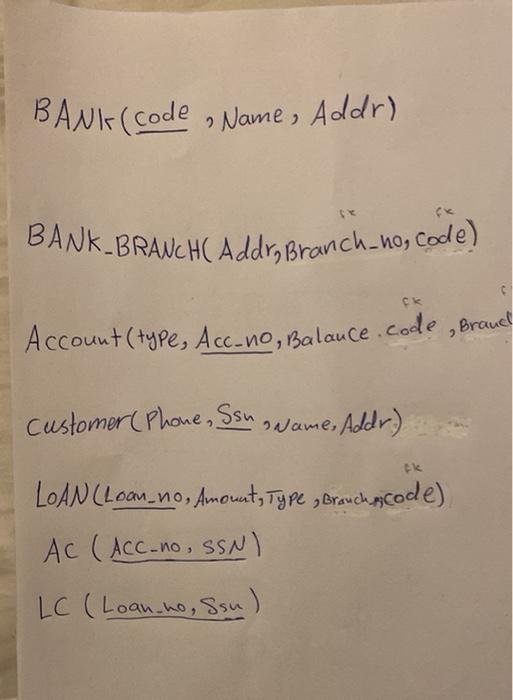 Solved BANk (code, Name, Addr) BANK_BRANCH(Addr, Branch_ho, | Chegg.com