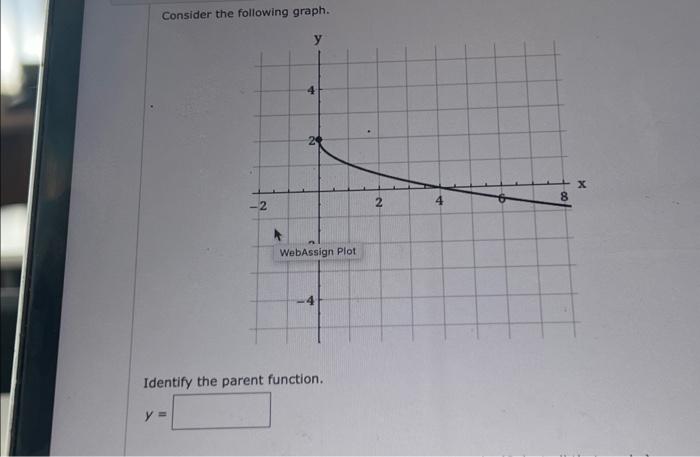 Solved Consider The Following Graph 2 Y Y 4 20 Webassign 0645