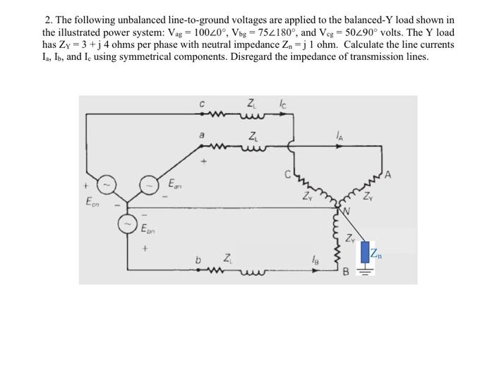 Solved 2. The following unbalanced line-to-ground voltages | Chegg.com