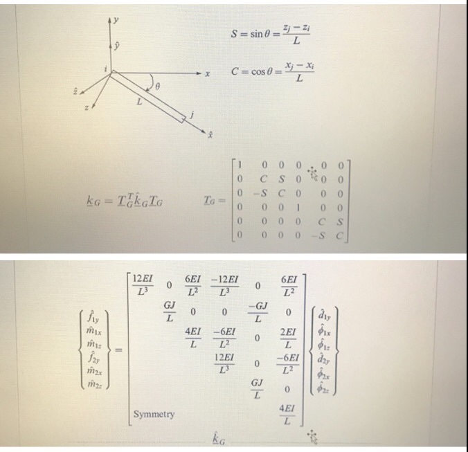 Consider the following plane grid consisting of three | Chegg.com
