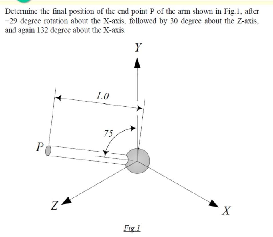 Solved Determine the final position of the end point P of | Chegg.com