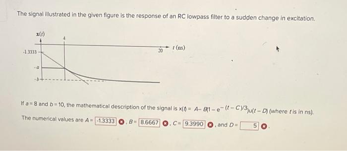 Solved The signal illustrated in the given figure is the | Chegg.com