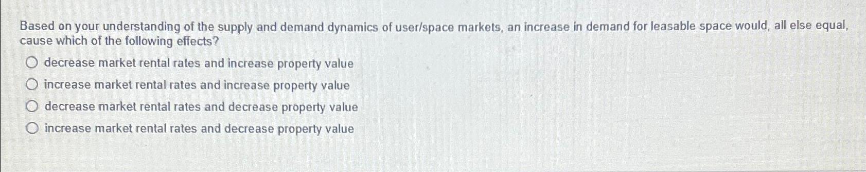 Solved Based on your understanding of the supply and demand | Chegg.com