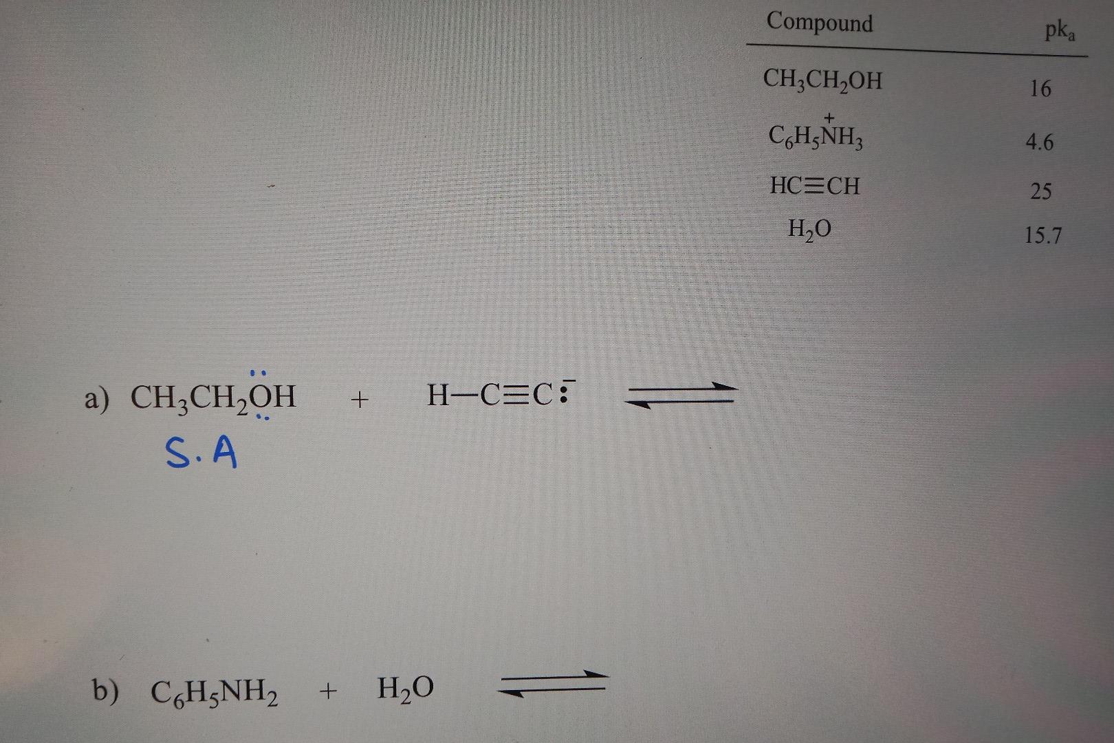 Solved \begin{tabular}{cc} Compound & pka \\ \hline CH3CH2OH | Chegg.com