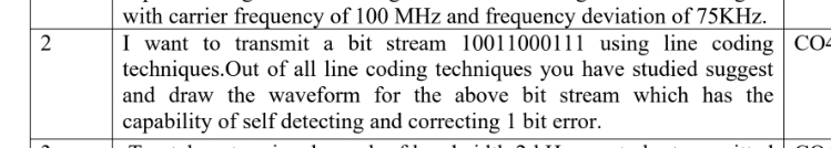 Solved I want to transmit a bit stream 10011000111 ﻿using | Chegg.com