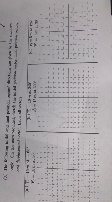 Solved (3.) The following initial and final position | Chegg.com
