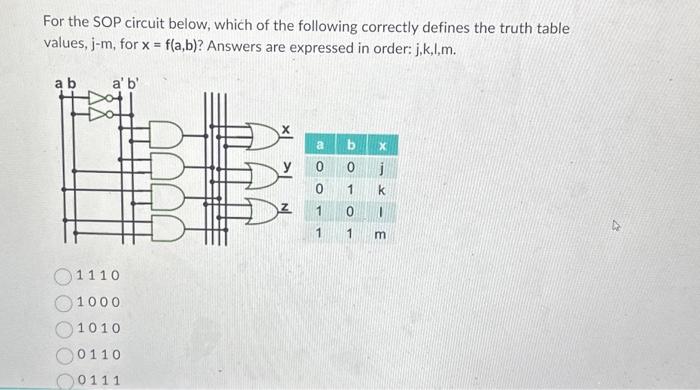 Solved For the SOP circuit below, which of the following | Chegg.com