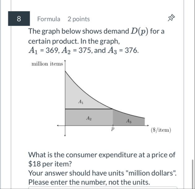 Solved 8Formula2 ﻿pointsThe graph below shows demand D(p) | Chegg.com
