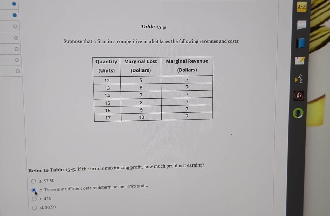 Solved Table 15-5Suppose that a firm in a competitive market | Chegg.com