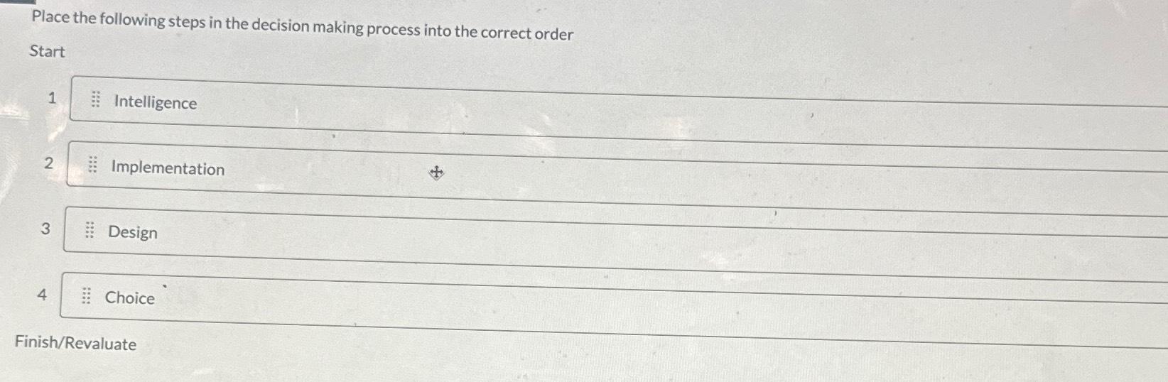 Solved Place the following steps in the decision making | Chegg.com