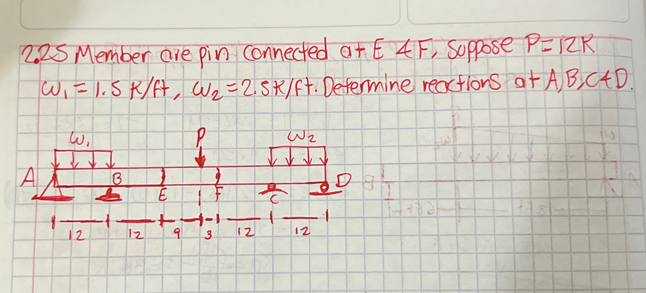 Solved 2.25 ﻿Member are pin connected at E4F, ﻿suppose | Chegg.com
