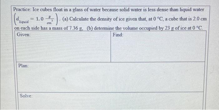 Solved Practice: Ice cubes float in a glass of water because | Chegg.com