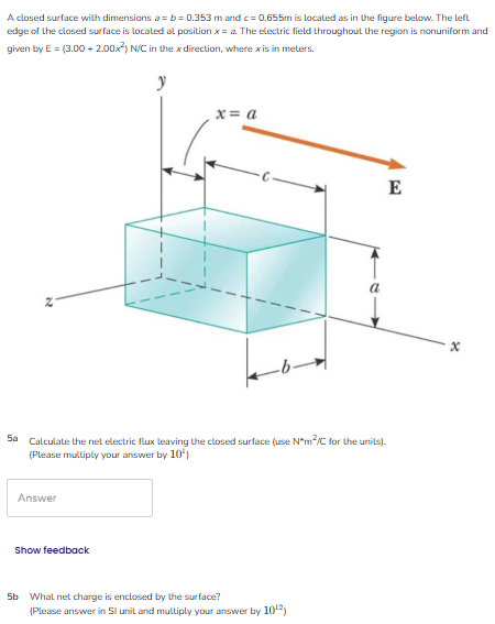 Solved A closed surface with dimensions a=b=0.353m ﻿and | Chegg.com