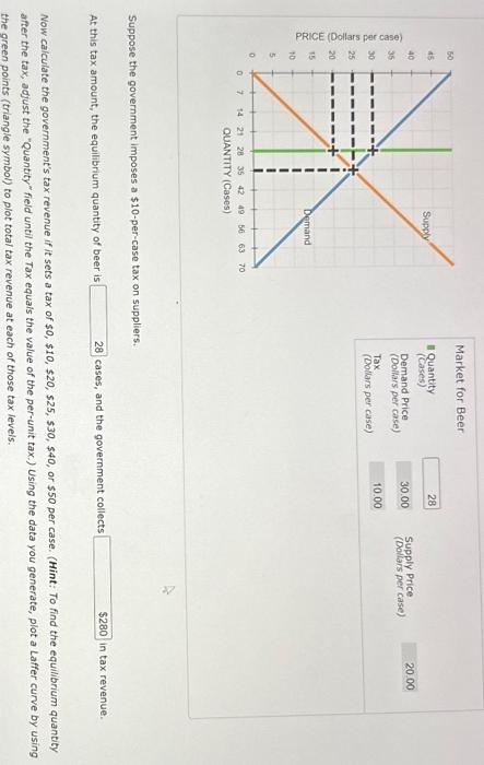 Solved DO NOT ANSWER IF YOU CAN NOT SHOW EXPLANATION AND DO | Chegg.com