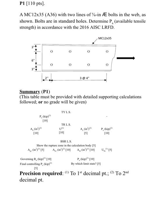 Solved shown. Bolts are in standard holes. Determine Pa | Chegg.com