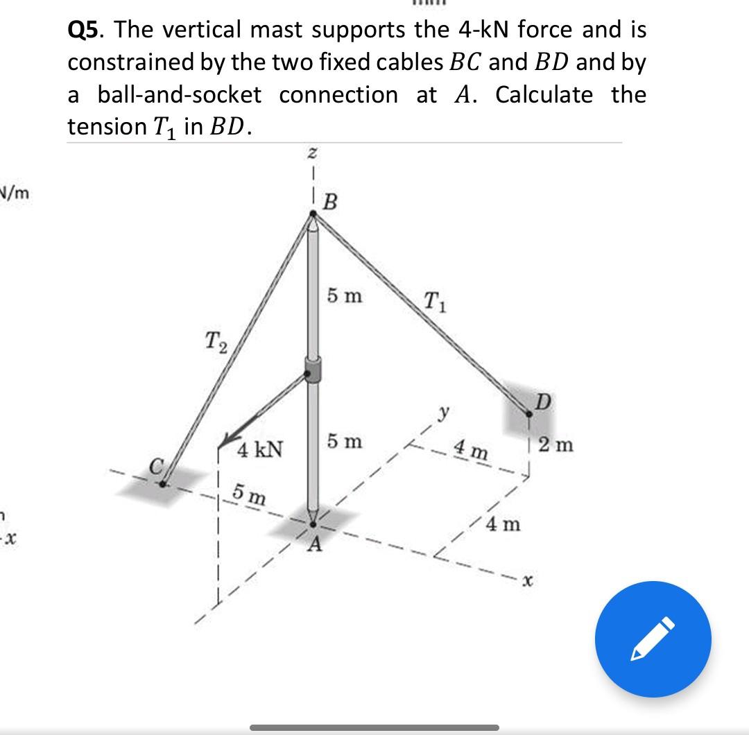 Solved Q5. The vertical mast supports the 4−kN force and is | Chegg.com