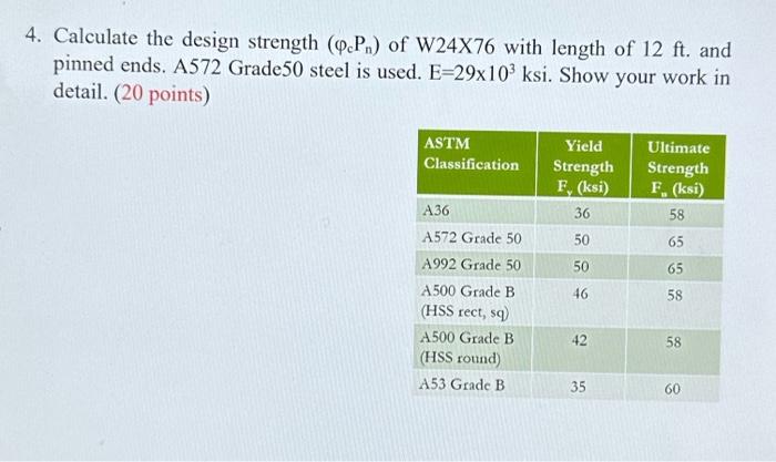 Solved 4. Calculate the design strength (φcPn) of W24X76 | Chegg.com