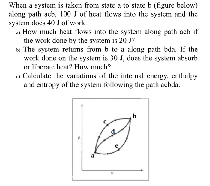 Solved When a system is taken from state a to state b | Chegg.com