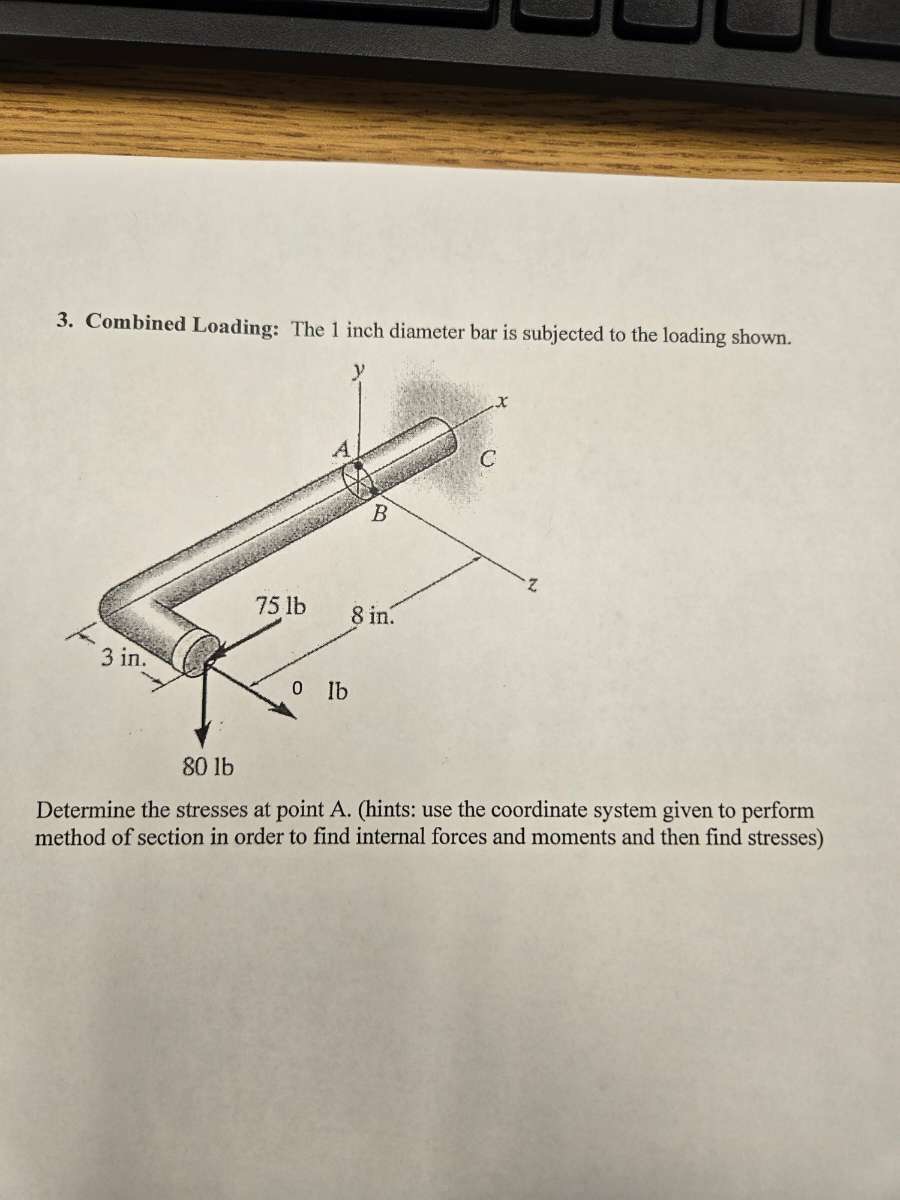 Solved Combined Loading: The 1 ﻿inch diameter bar is | Chegg.com