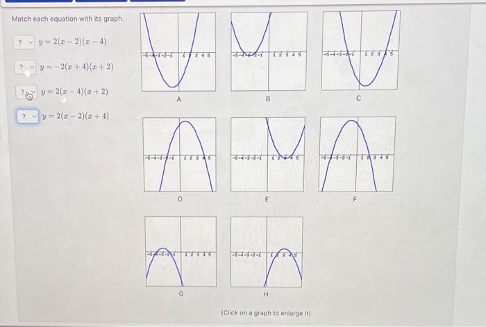 Solved Match each equation with its graph. y=2(x−2)(x−4) | Chegg.com