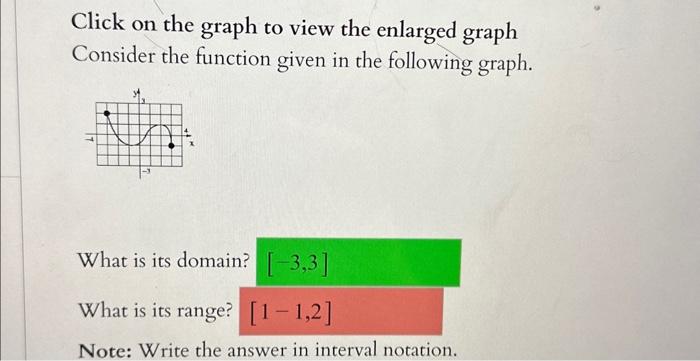 Solved Click on the graph to view the enlarged graph | Chegg.com