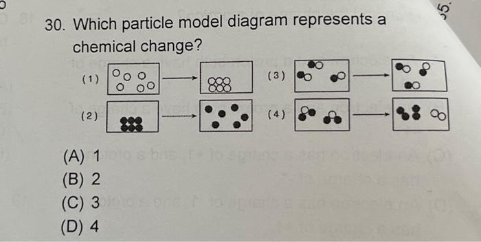 Solved 30. Which particle model diagram represents a | Chegg.com