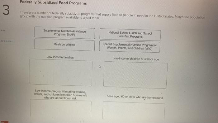 Federally Subsidized Food Programs 3 There are a | Chegg.com